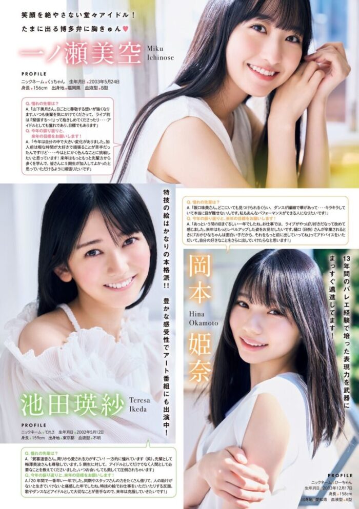 岡本姫奈のグラビア画像30枚【可愛すぎてやばいです！】 | 水着画像のまとめサイト「mizugazo（ミズガゾ）」